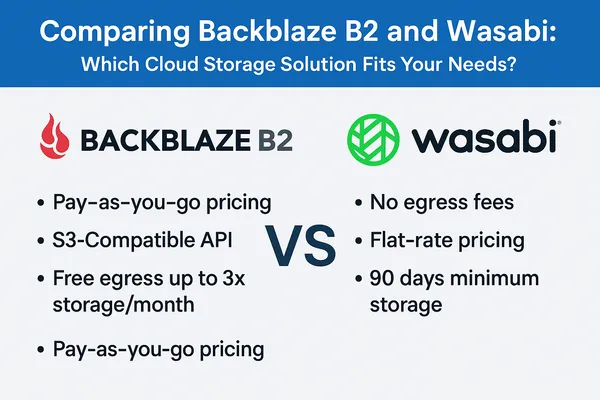 Comparing Backblaze B2 and Wasabi: Which Cloud Storage Solution Fits Your Needs?
